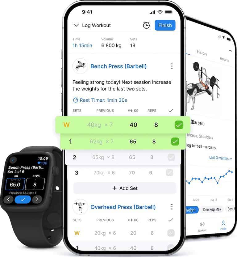 Hevy Workout App Review 2026: The Best Way to Track Your Workouts