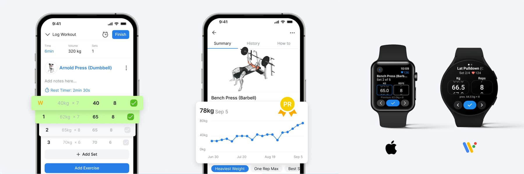 Hevy Workout App Review 2026: The Best Way to Track Your Workouts