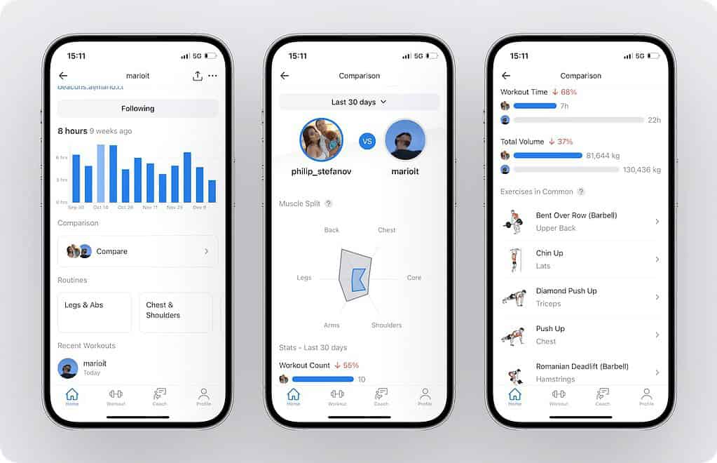 Hevy Workout App Review 2026: The Best Way to Track Your Workouts