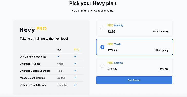 Hevy Workout App Review 2026: The Best Way to Track Your Workouts